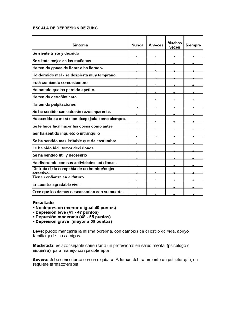 Escala de Depresion de Zung | PDF | Trastorno depresivo mayor ...