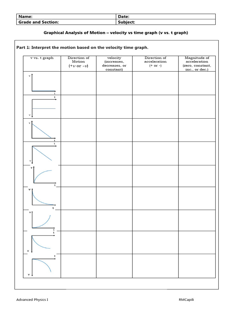 Worksheet - Velocity Vs Time Graph | Download Free PDF | Velocity ...
