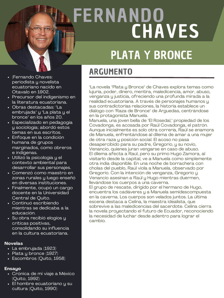 Fernando Chaves - Plata y Bronce | PDF | Ecuador