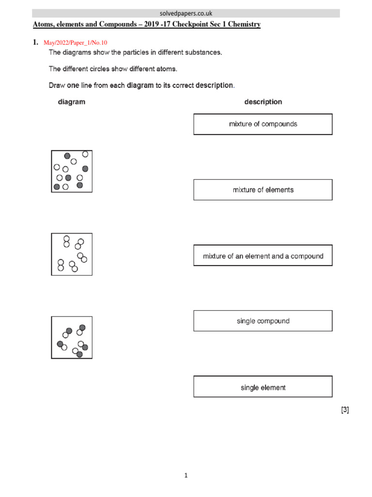 2022 17 Atoms Elements and Compounds Checkpoint Sec 1 Chemistry | PDF