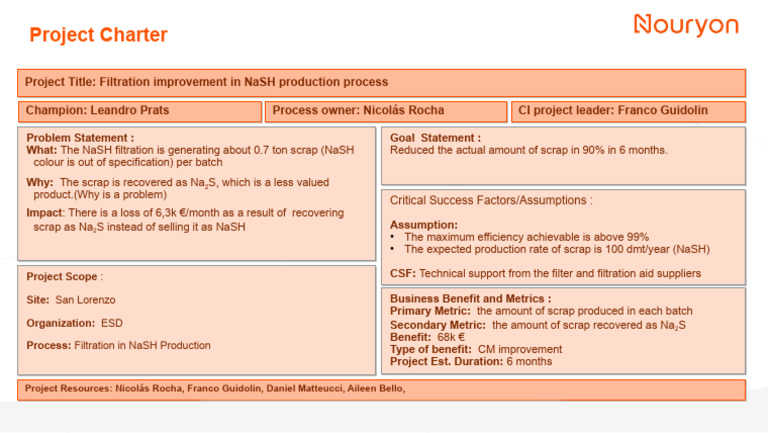 NaSH Filtration Scrap Reduction Plan | PDF