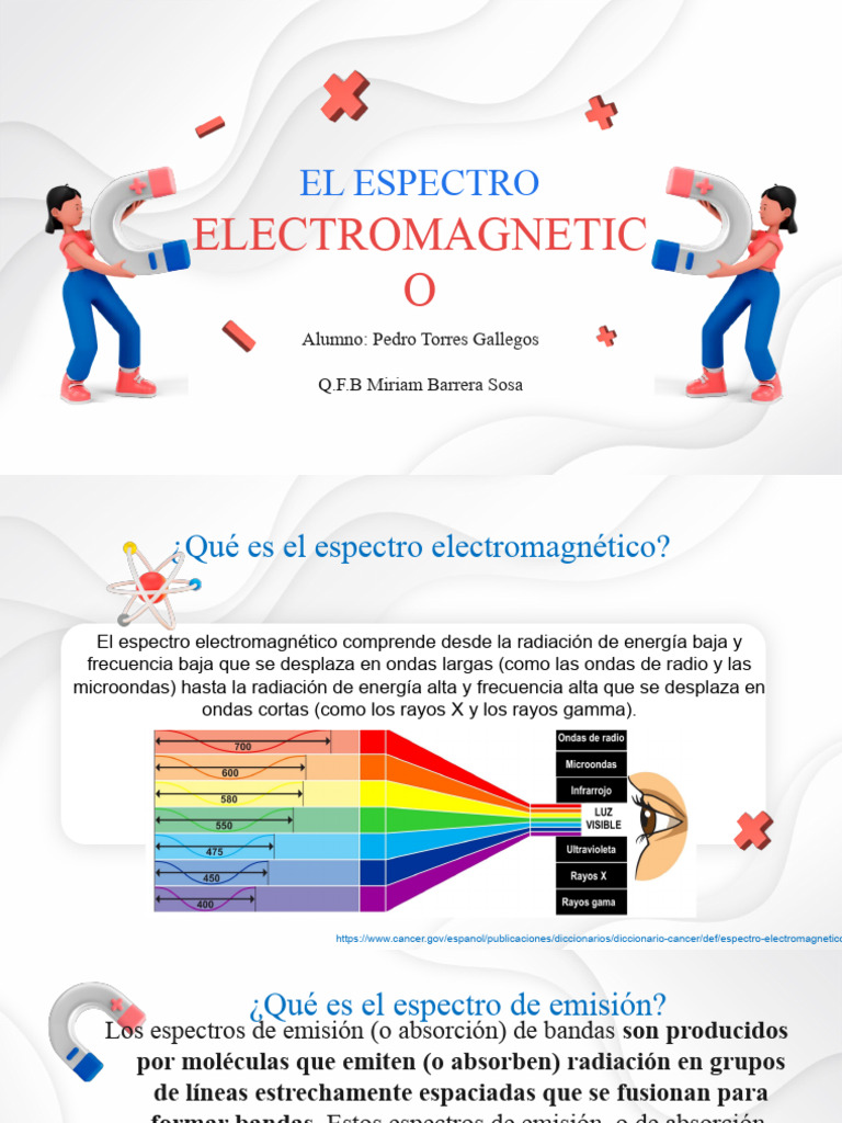 El Espectro Electromagnetico | PDF