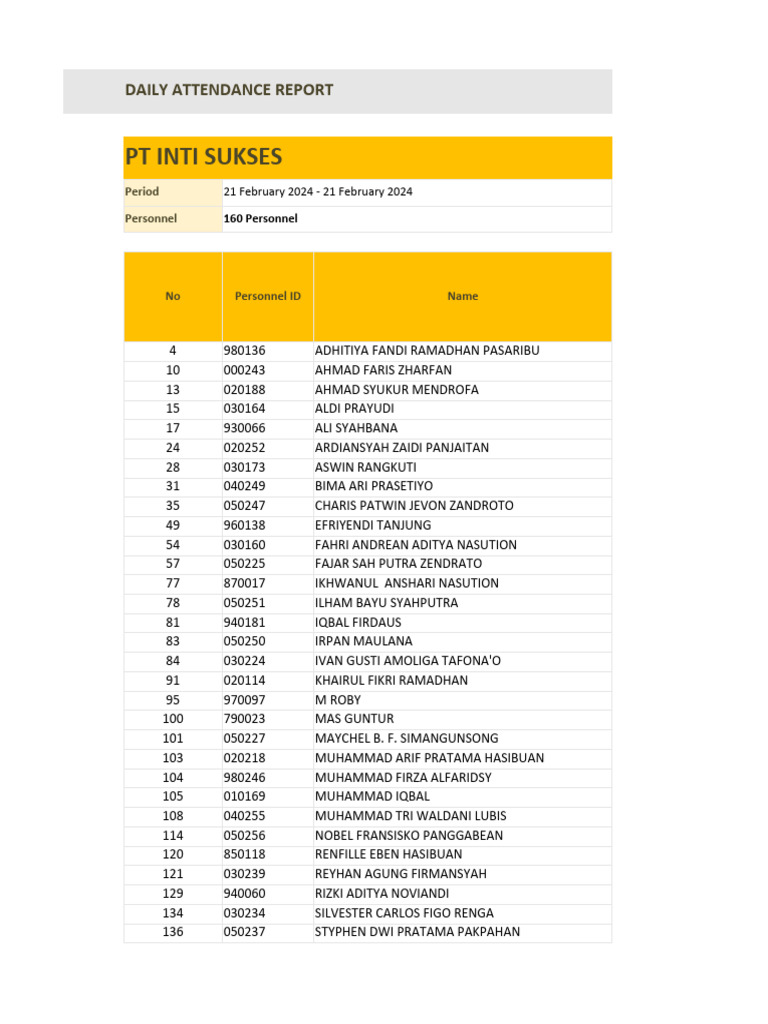 Attendance Recap Version 2 (Horizontal) Period 21 Feb 2024 | PDF