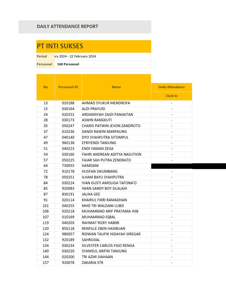 Attendance Recap Version 2 (Horizontal) Period 22 Feb 2024 | PDF
