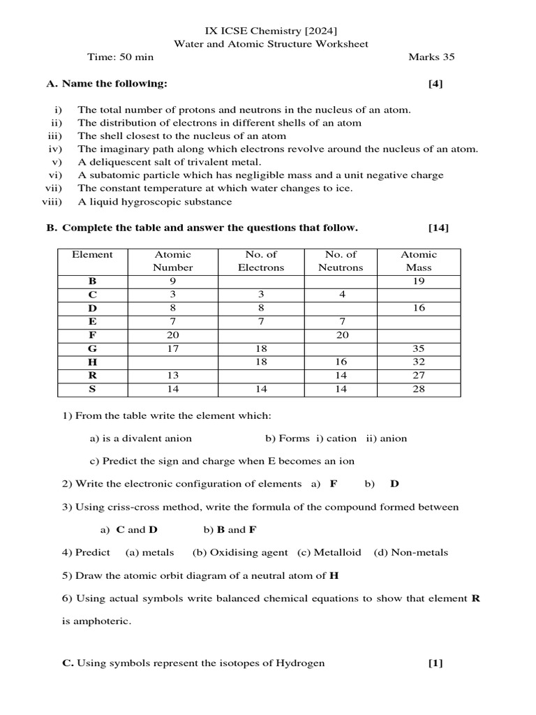 Grade 9 Atomic Structure & Water Worksheet | PDF | Ion | Atoms