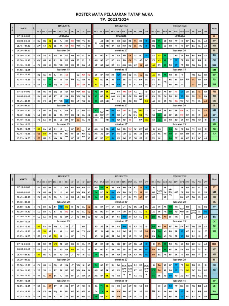 Roster TM Kelas Xi PKL Tahap 1 Tp. 2023-2024 | PDF