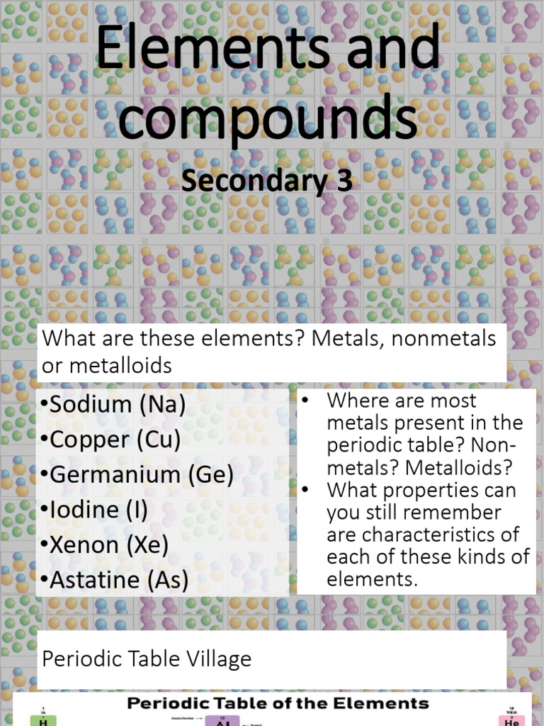 2324 T2 Chemistry C3 Elements and Compounds | PDF | Chemical Bond ...