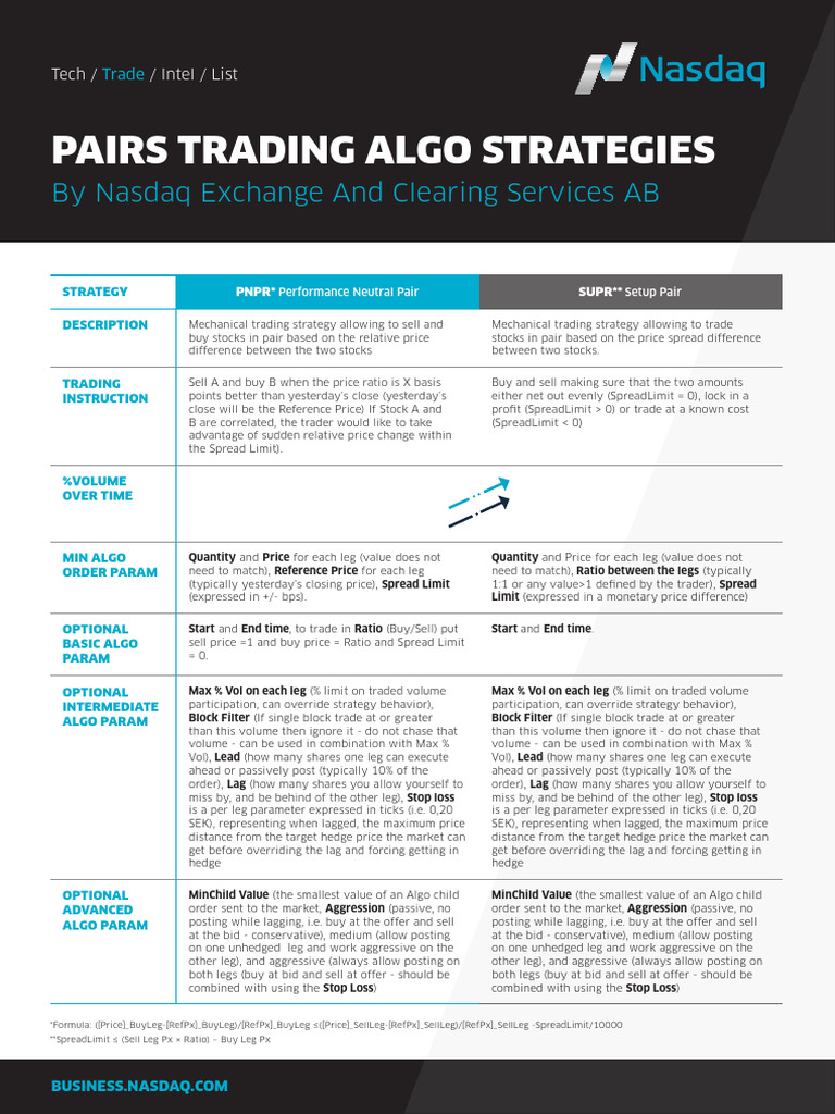 Pairs Trading Algo Strategies Fs | PDF | Order (Exchange) | Hedge (Finance)