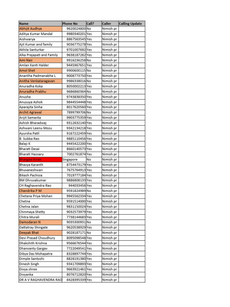 Janmashtami N Purushotham 2023 Prasadam Courier | PDF | Bangalore