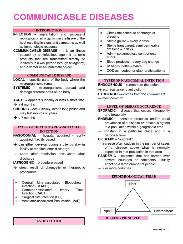 Communicable Disease | PDF | Infection | Vaccines