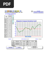 Deviation Card | PDF | Angle | Transparent Materials