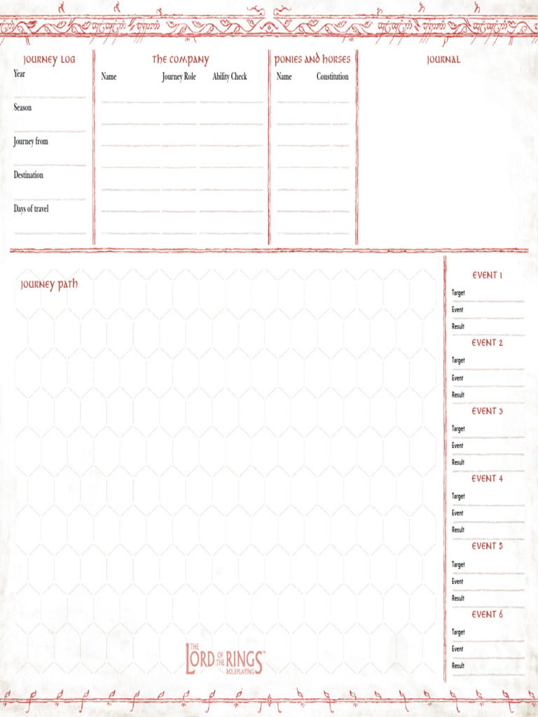 The Lord of The Rings Roleplaying Journey Sheet | PDF