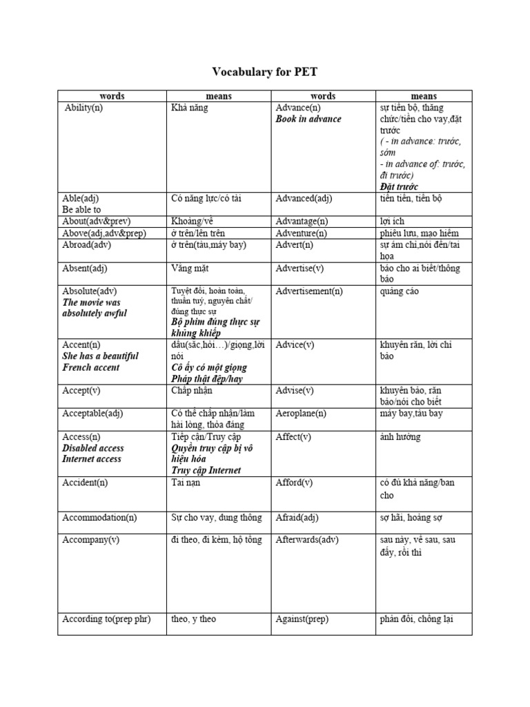 Vocabulary For PET | PDF