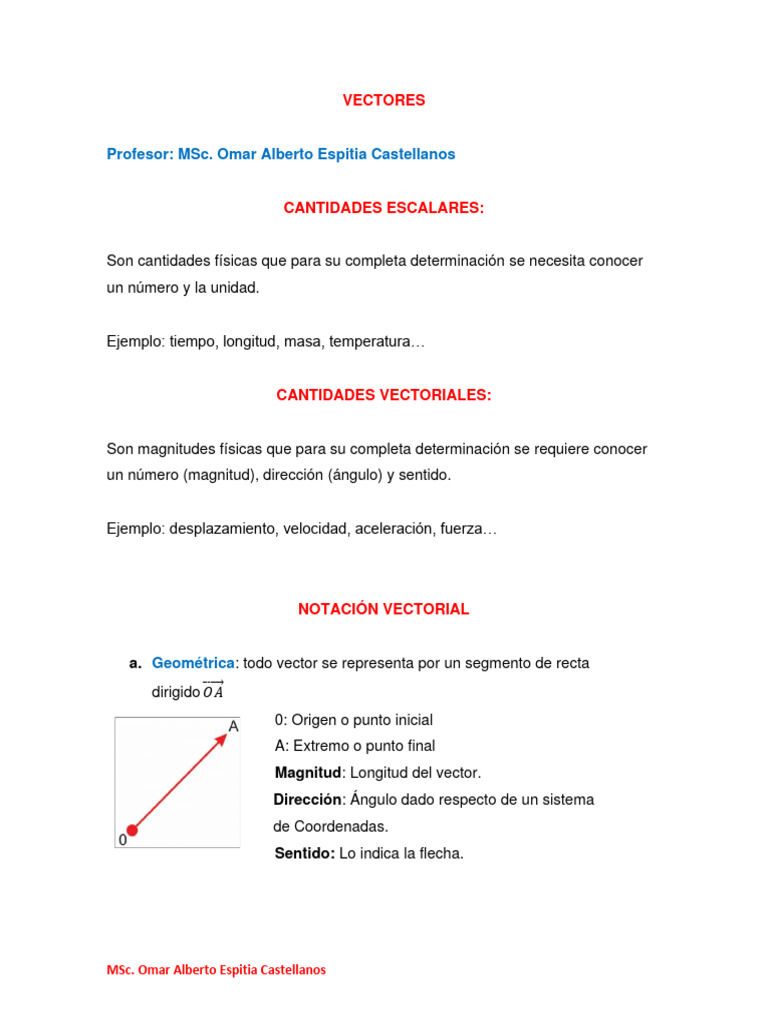 Vectores Pdf Vector Euclidiano Geometría Euclidiana
