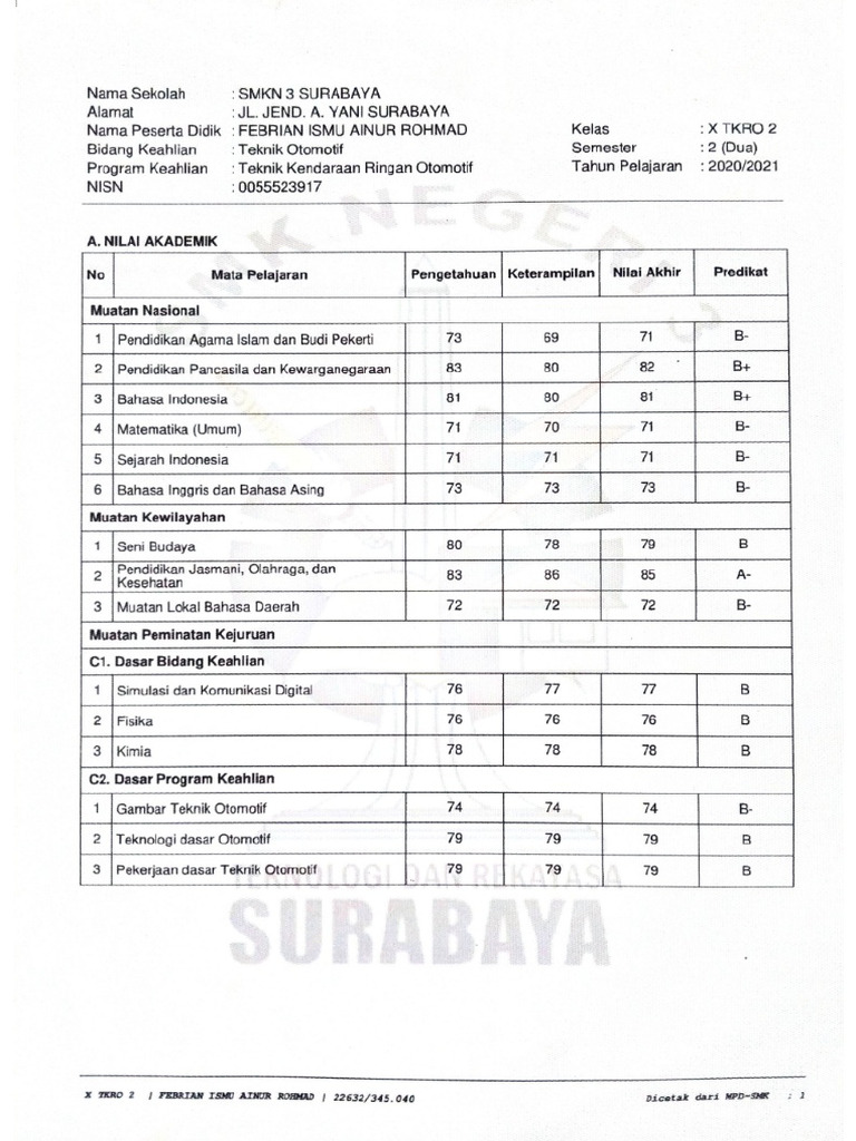 KELAS 10 SEMESTER 2 ISMU - 11zon | PDF
