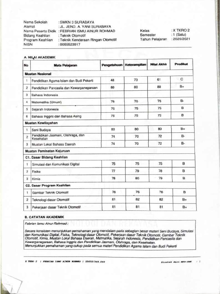 Kelas 10 Semester 1 Ismu - 11zon | PDF
