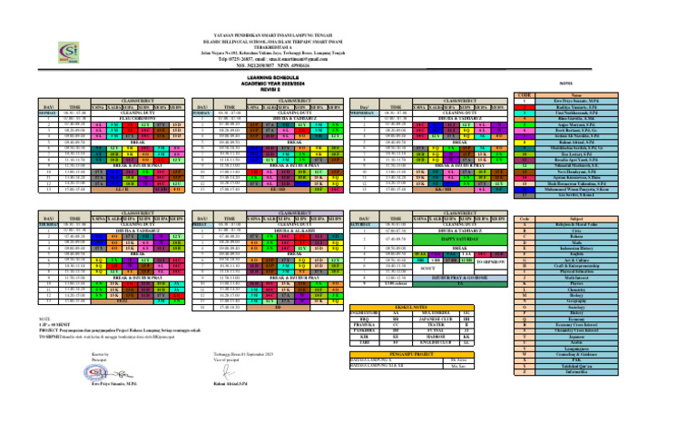 Fix Revisi 2 Jadwal Mapel Tp. 2023-2024 | PDF