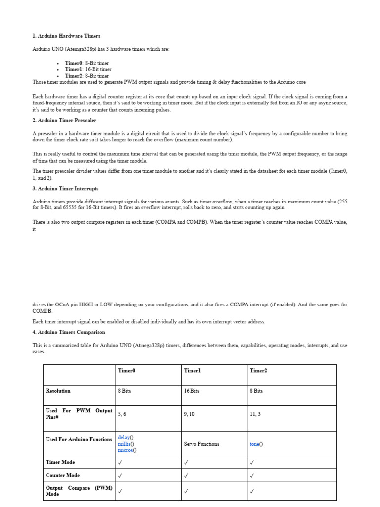 Arduino Timmer Interrupt | PDF | Timer | Arduino