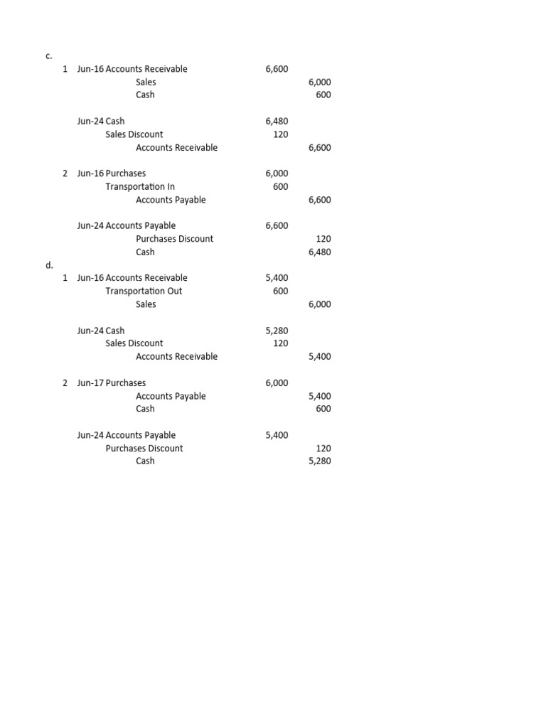 Basic Accounting - Ballada Problem 11, 12 | PDF | Debits And Credits ...