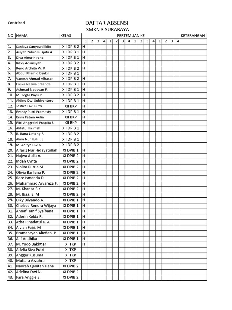 Absensi Siswa SMKN 3 Surabaya | PDF | Social Science | Art