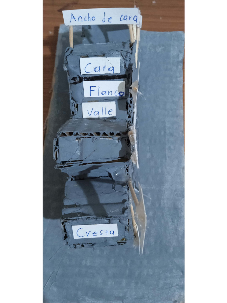 U3 Act.11-Maqueta | PDF