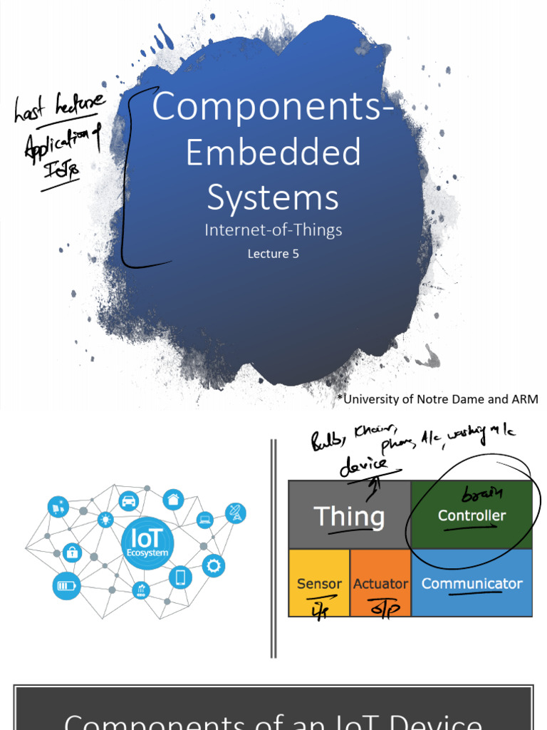 IoT-Lecture-05 Embedded System | PDF | Embedded System | Microcontroller IoT-Lecture-05 Embedded System | PDF | Embedded System | Microcontroller