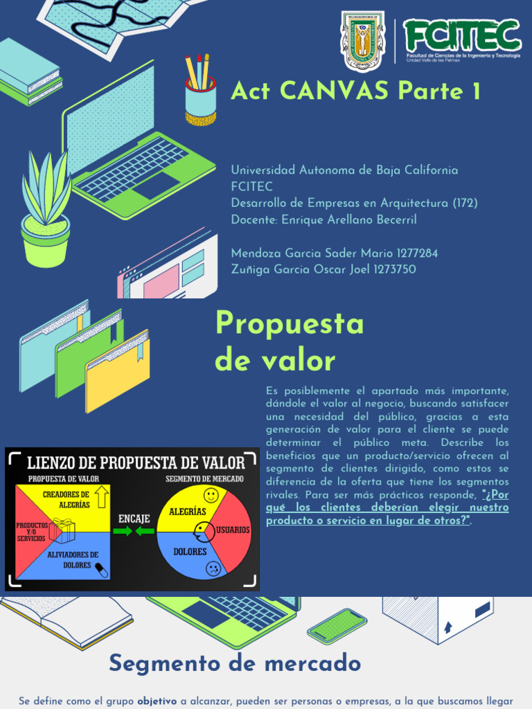 Act Canvas Parte 1 | PDF | Marca | Mercado (economía)