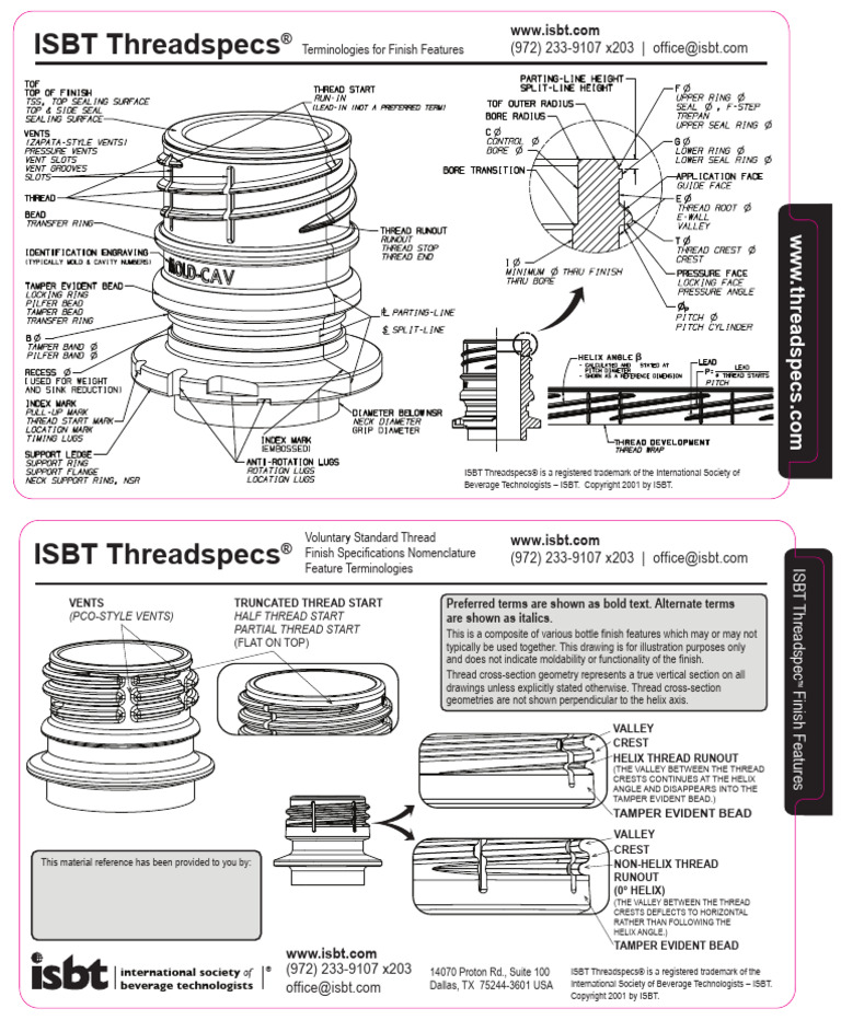 ISBT Threadspecs R Terminologies Finish Features Card 2021 | PDF | Geometry