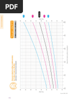 Estadios de Tanner | PDF | Etapas de la vida humana | Sexo