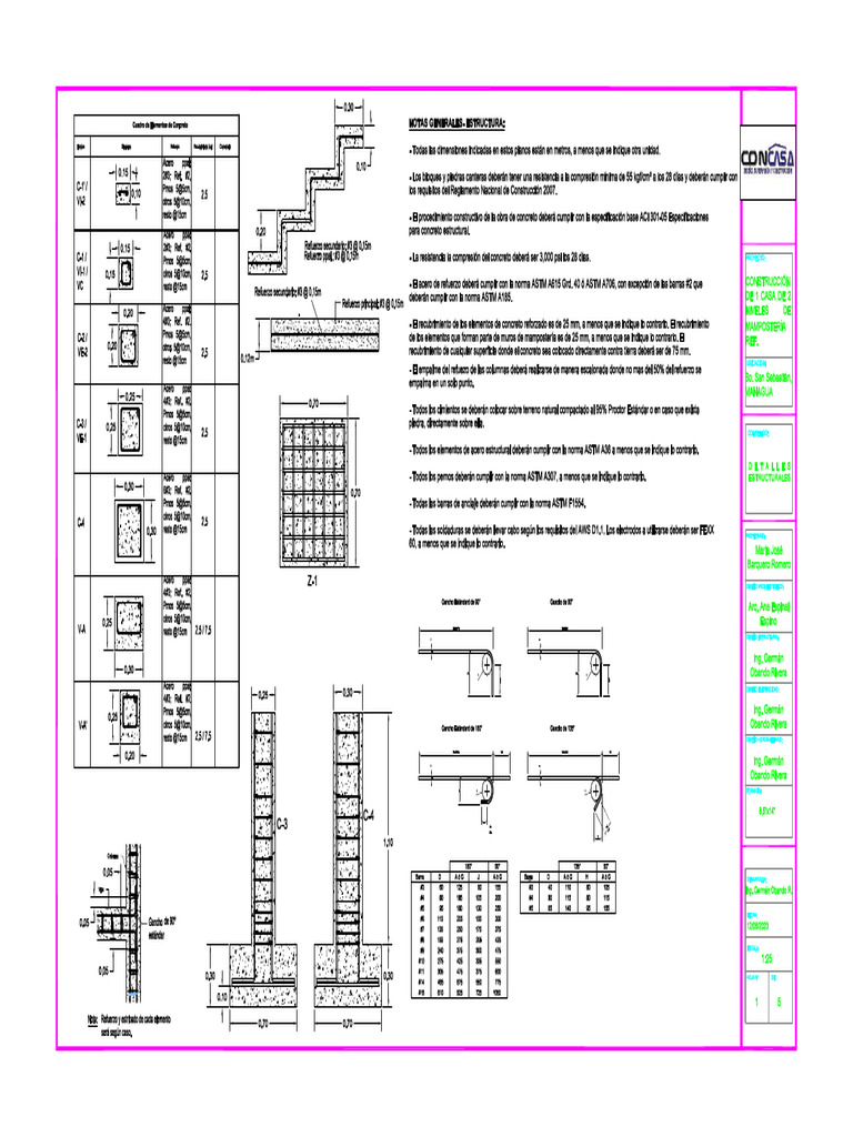 Detalles estructurales | PDF