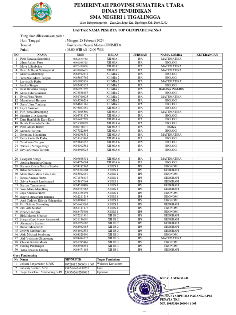Olimpiade 2023. | PDF
