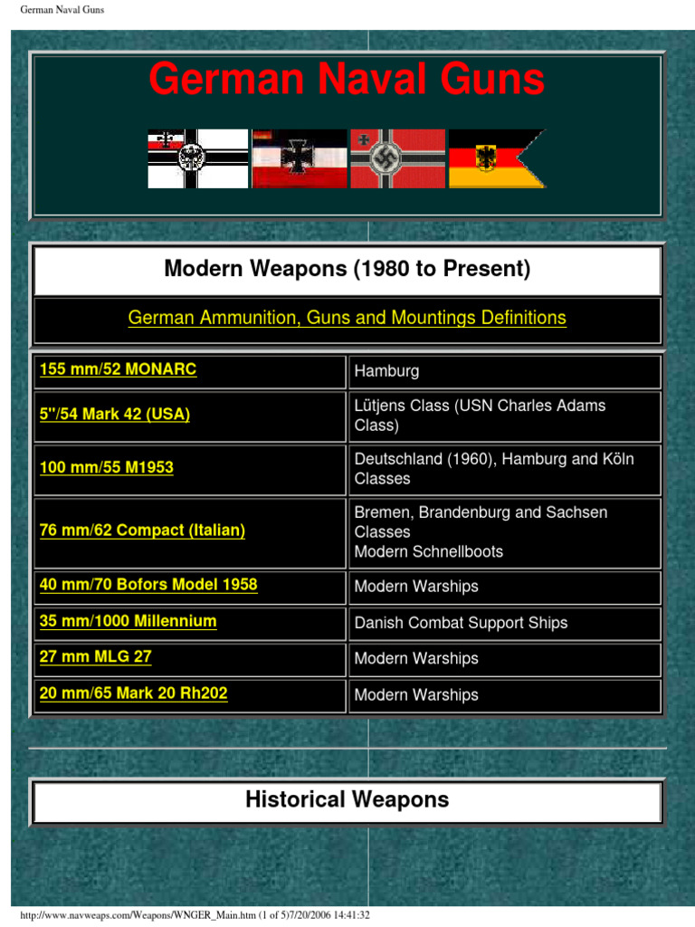 New German Naval Guns 1939-1945 | PDF | Shell (Projectile) | Artillery