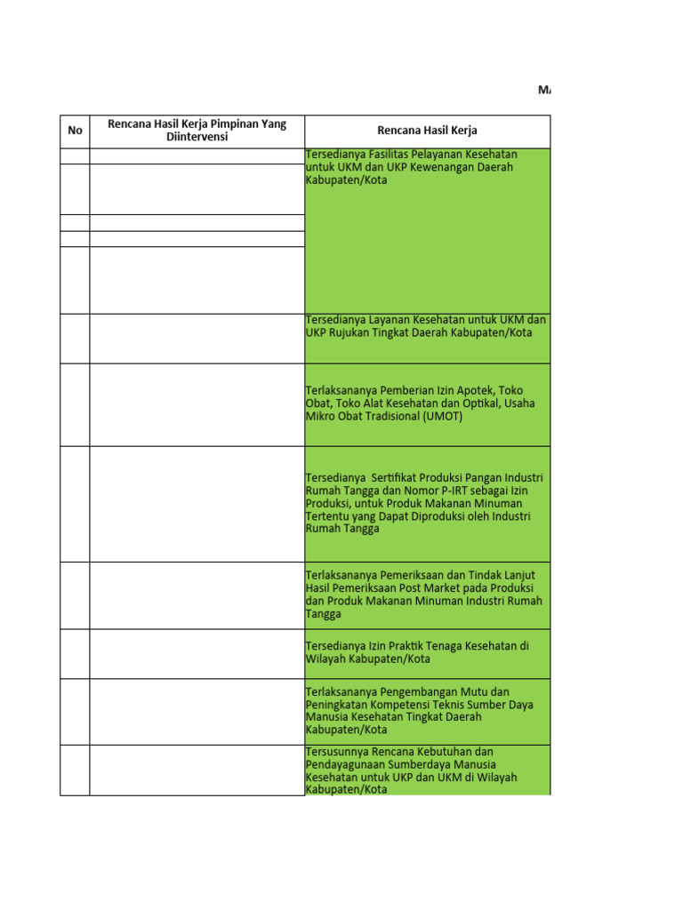 Matriks Ekin SDK | PDF | Bisnis | Teknologi & Rekayasa