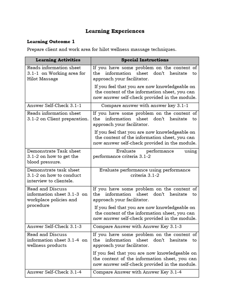 Learning Experiences | PDF