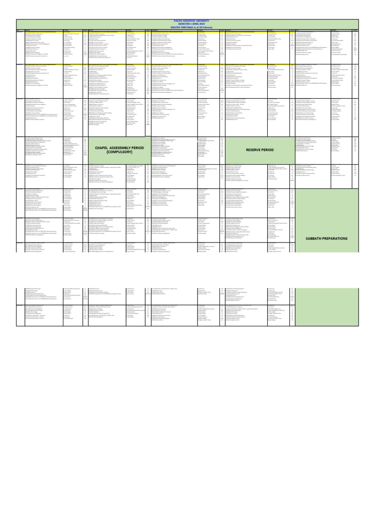 Master Timetable - Semester 1 2024 (21 Feb) | PDF