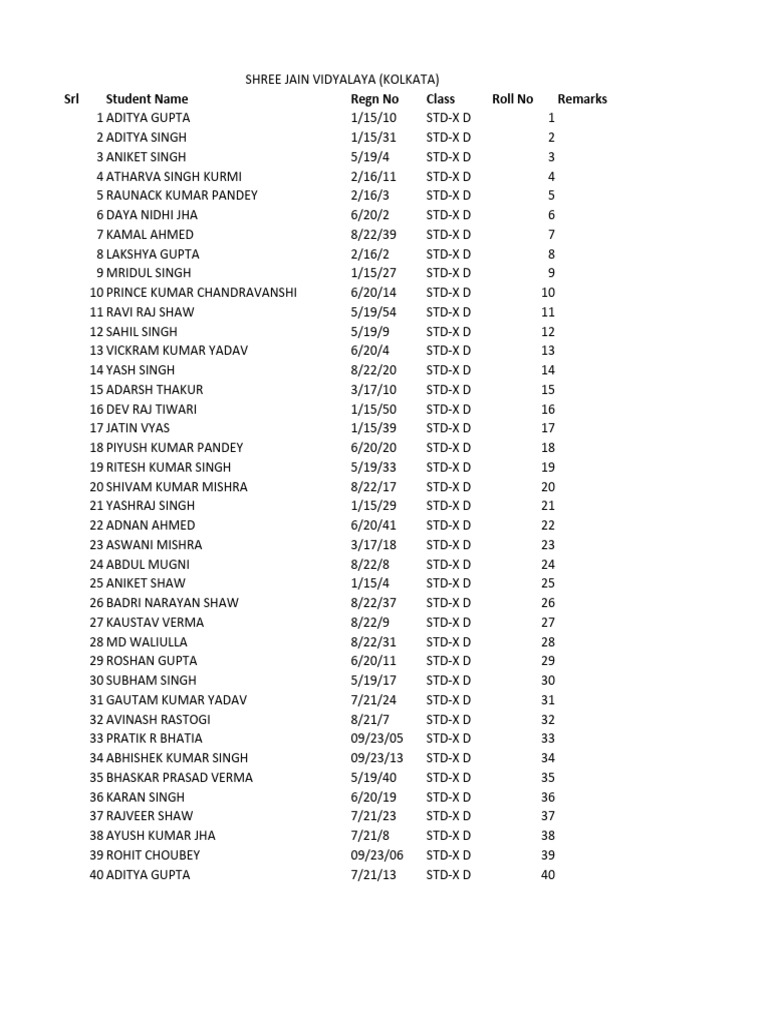 SRL Student Name Regn No Class Roll No Remarks | PDF