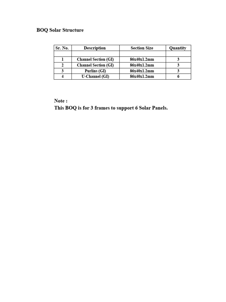 BOQ - Solar Structure (3 Frames) | PDF | Science & Mathematics