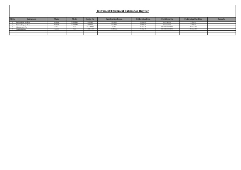 Calibration Register | PDF