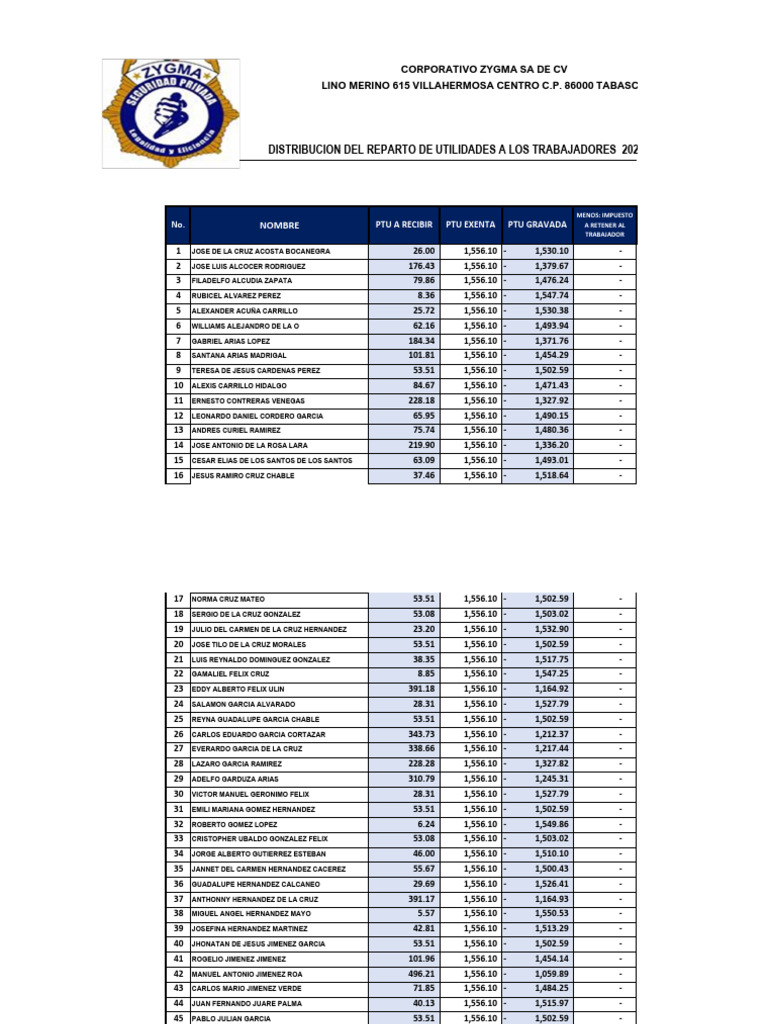 Ptu Corporativo Zigma 2023 | PDF