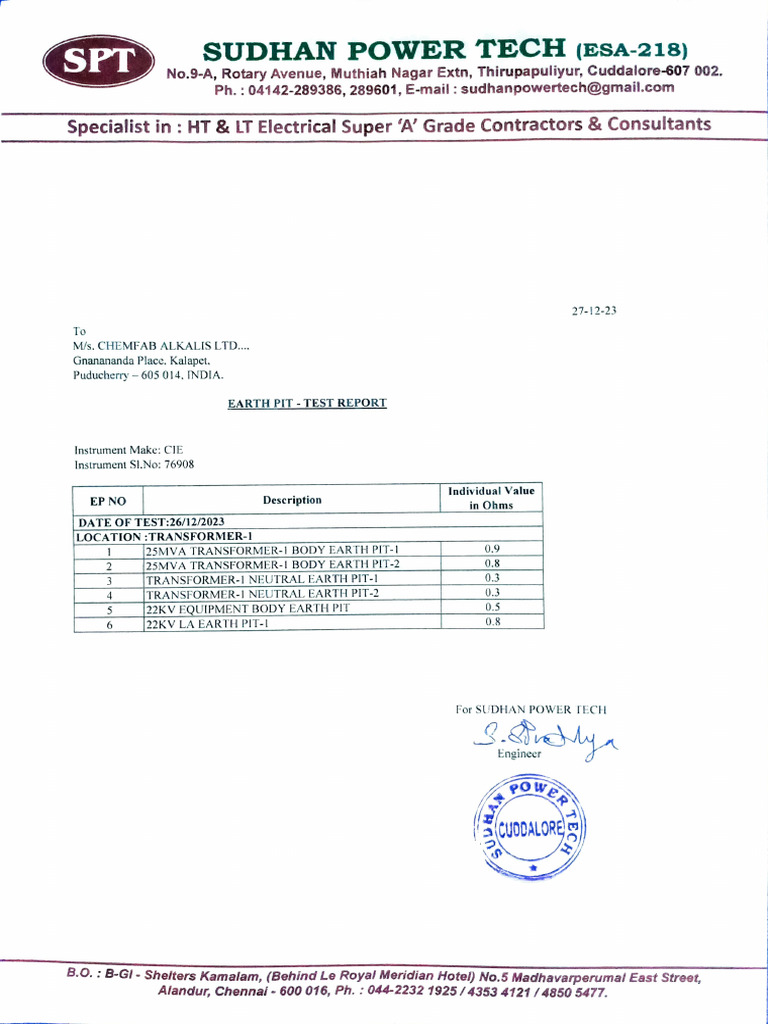 Earth Pit Test Report. | PDF | Science | Metrology