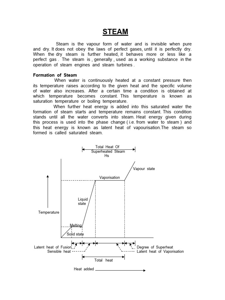 Steam | PDF | Steam | Heat