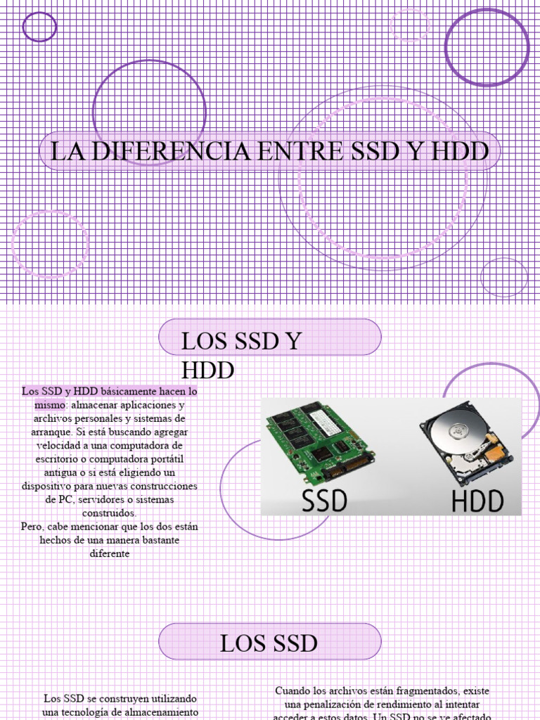 SSD vs HDD: Comparativa de Almacenamiento | PDF | Disco duro | Unidad ...