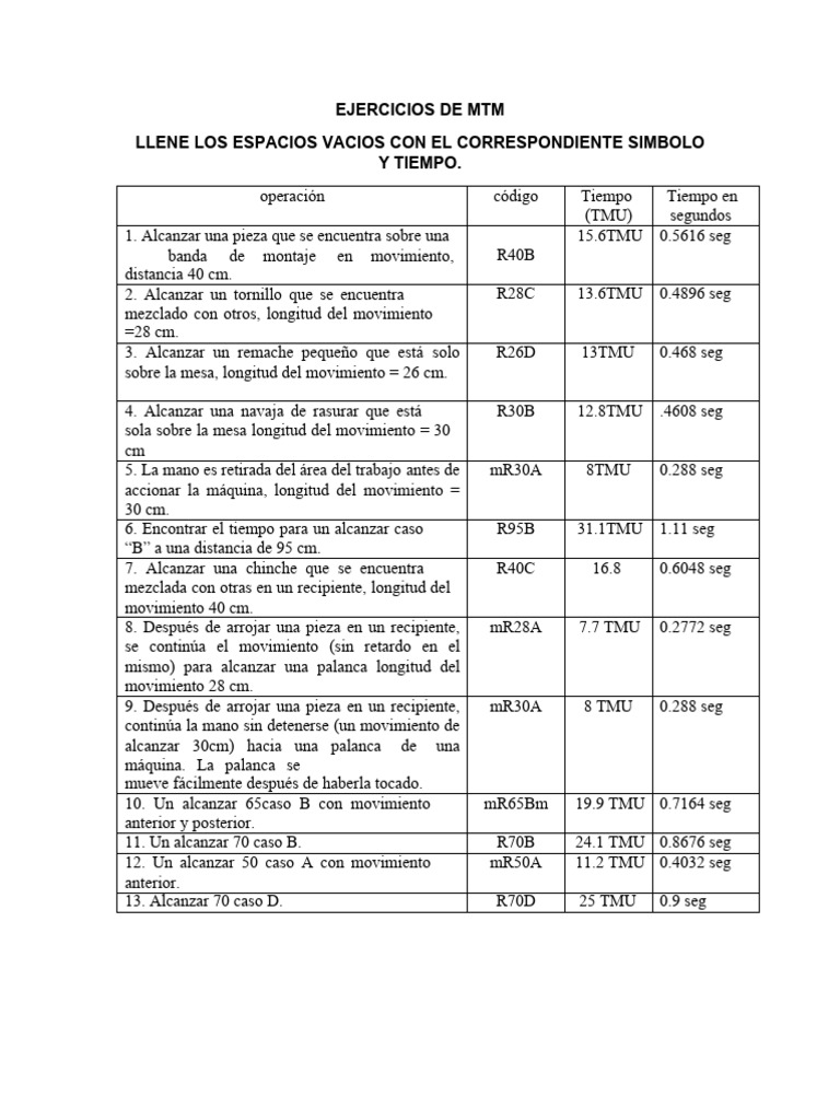Toaz - Info Ejercicios de MTM Isma Resueltos PR | PDF | Tornillo | Herramientas