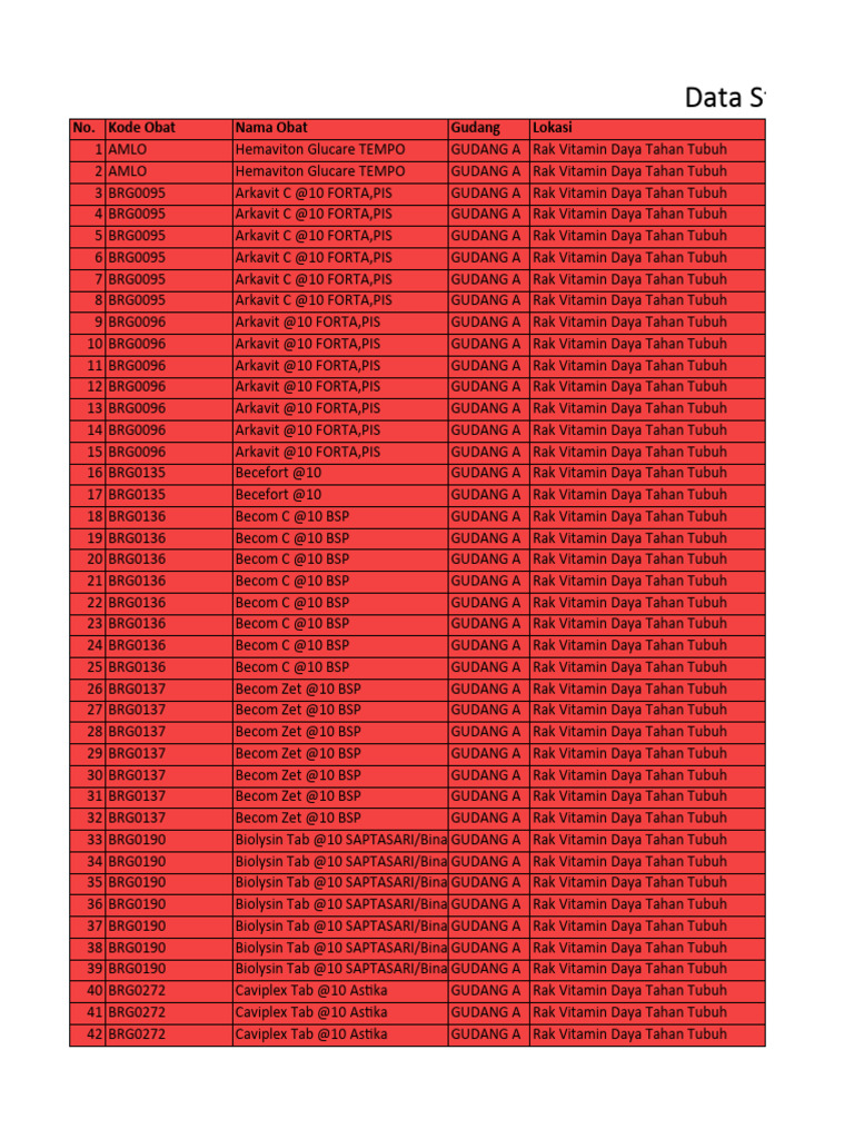 Rak Vitamin Daya Tahan Tubuh | PDF