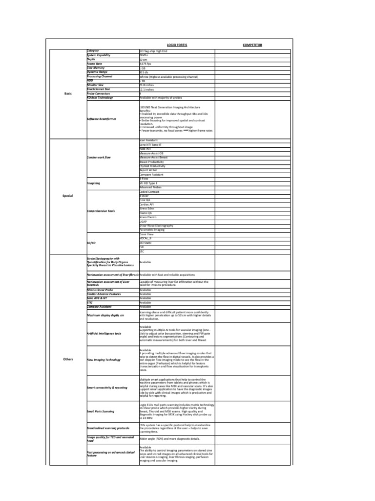 Logiq Fortis | PDF | Medical Ultrasound | Imaging