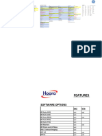 MODULE2 - Applied Productivity Tools With Advance Application Technques | PDF | Hyperlink ...