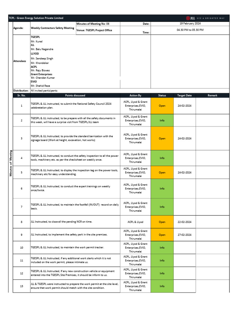 MOM - Safety Meeting | PDF