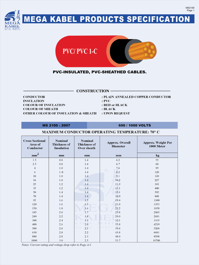 PVC-PVC-1C 600-1000V | PDF