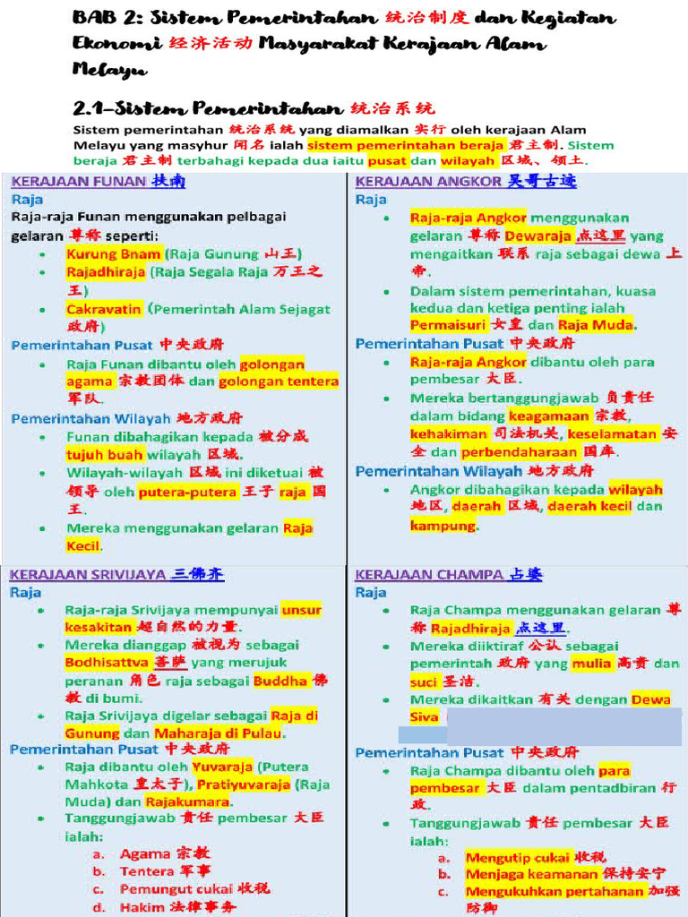 Sejarah T2 Bab2 | PDF