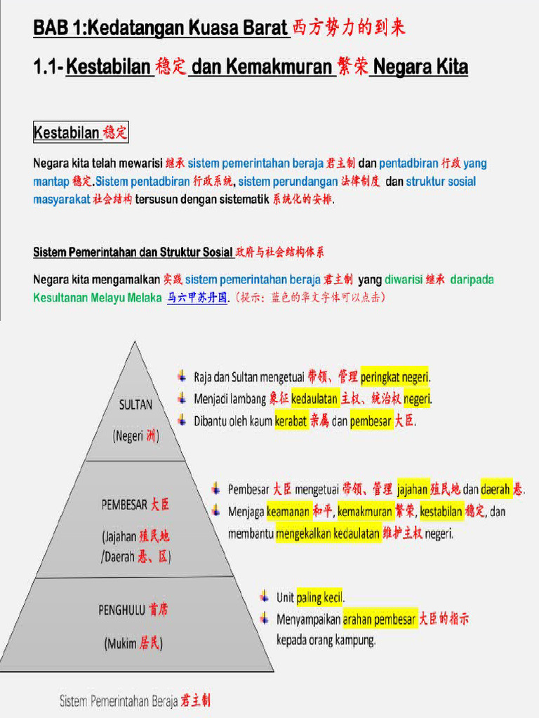 Sejarah T3 Bab1 | PDF